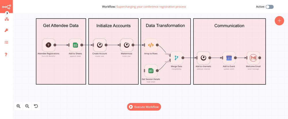 Supercharging your conference registration process with n8n – n8n Blog