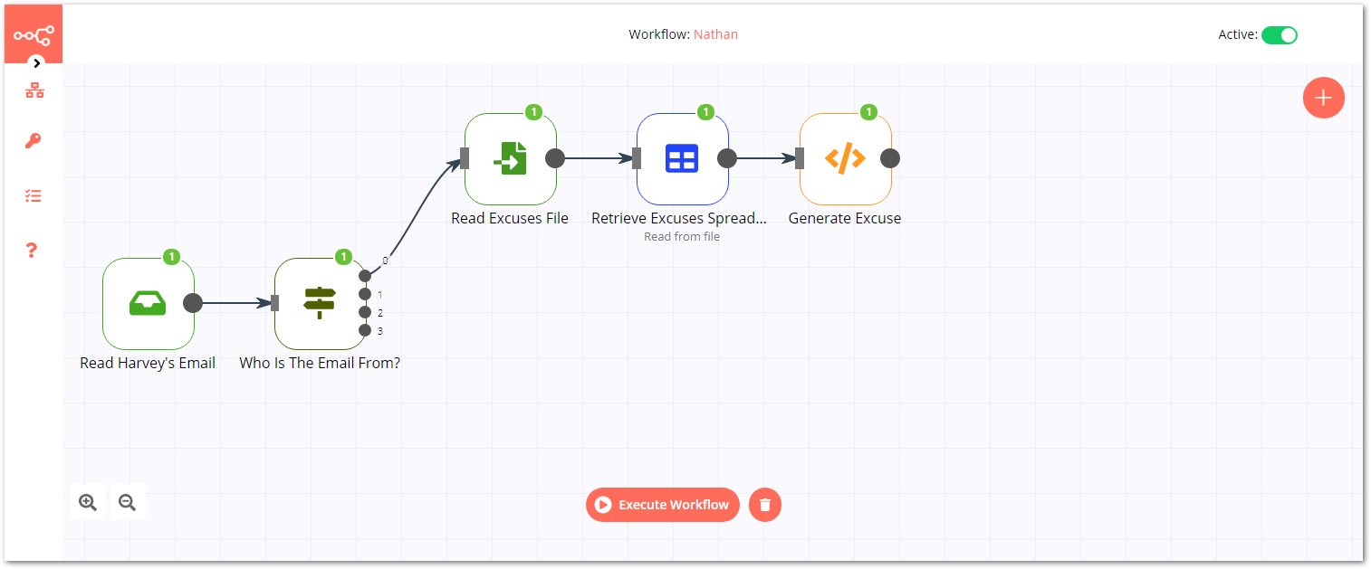 Build your own virtual assistant with n8n: A step by step guide – n8n Blog