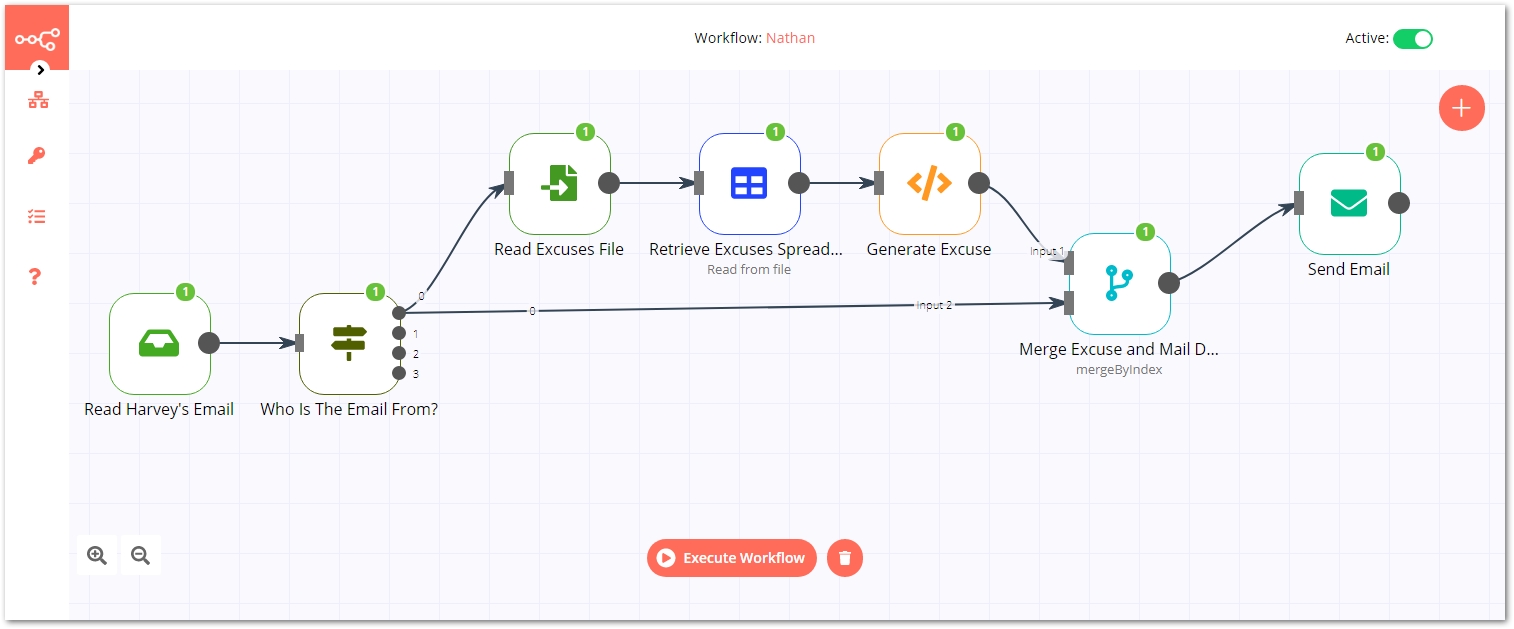 Build your own virtual assistant with n8n: A step by step guide – n8n Blog