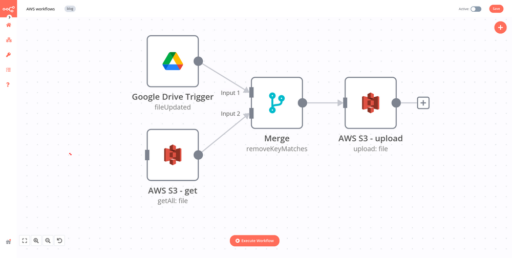 7 no-code workflow automations for Amazon Web Services – n8n Blog