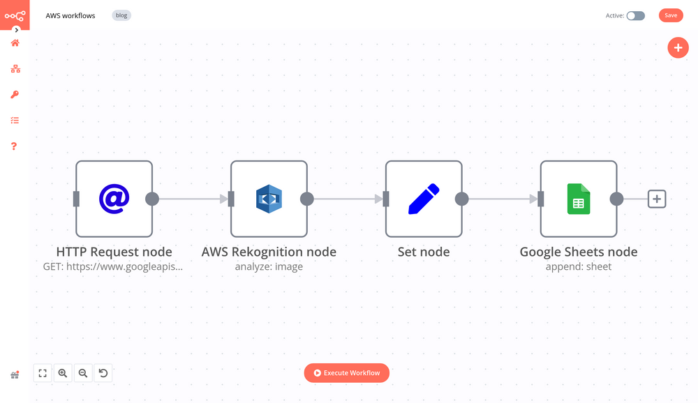 7 no-code workflow automations for Amazon Web Services – n8n Blog