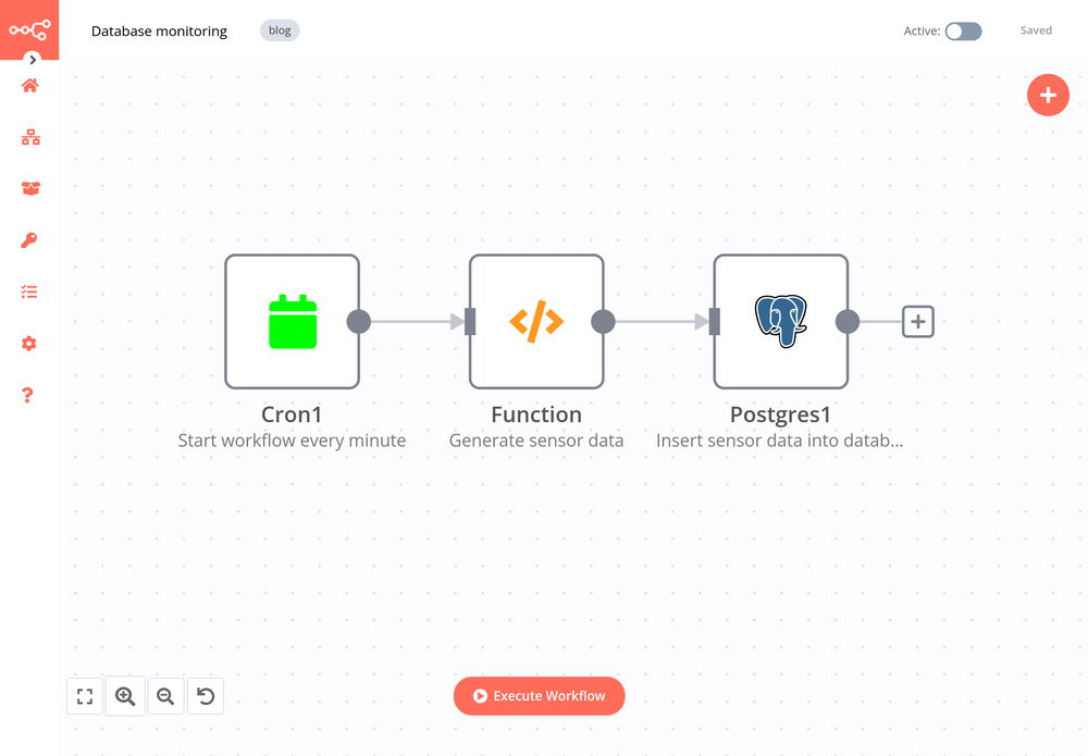 Database Activity Monitoring N8n Blog