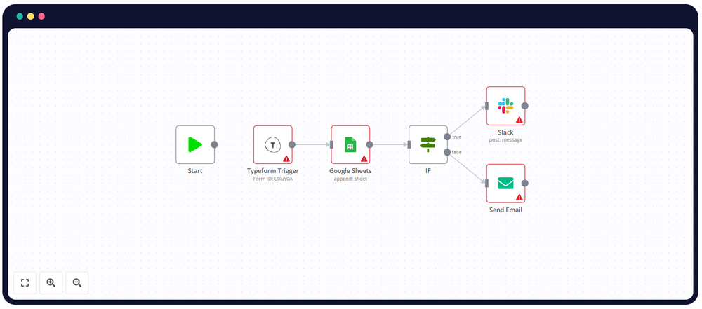 Automated email reminders with zero coding – n8n Blog – n8n Blog