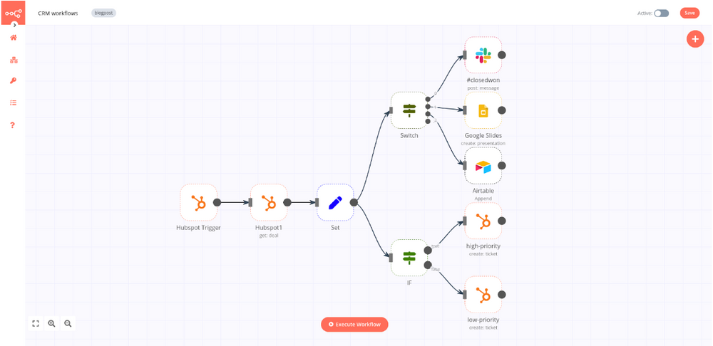 How to get started with CRM automation (with 3 no-code workflow ideas ...