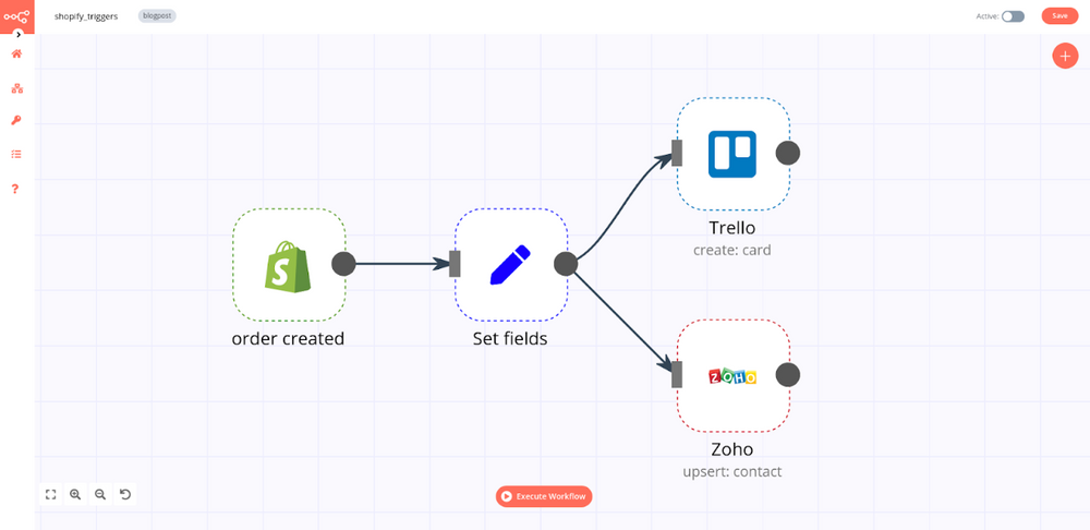 6 e-commerce workflows to power up your Shopify store – n8n Blog