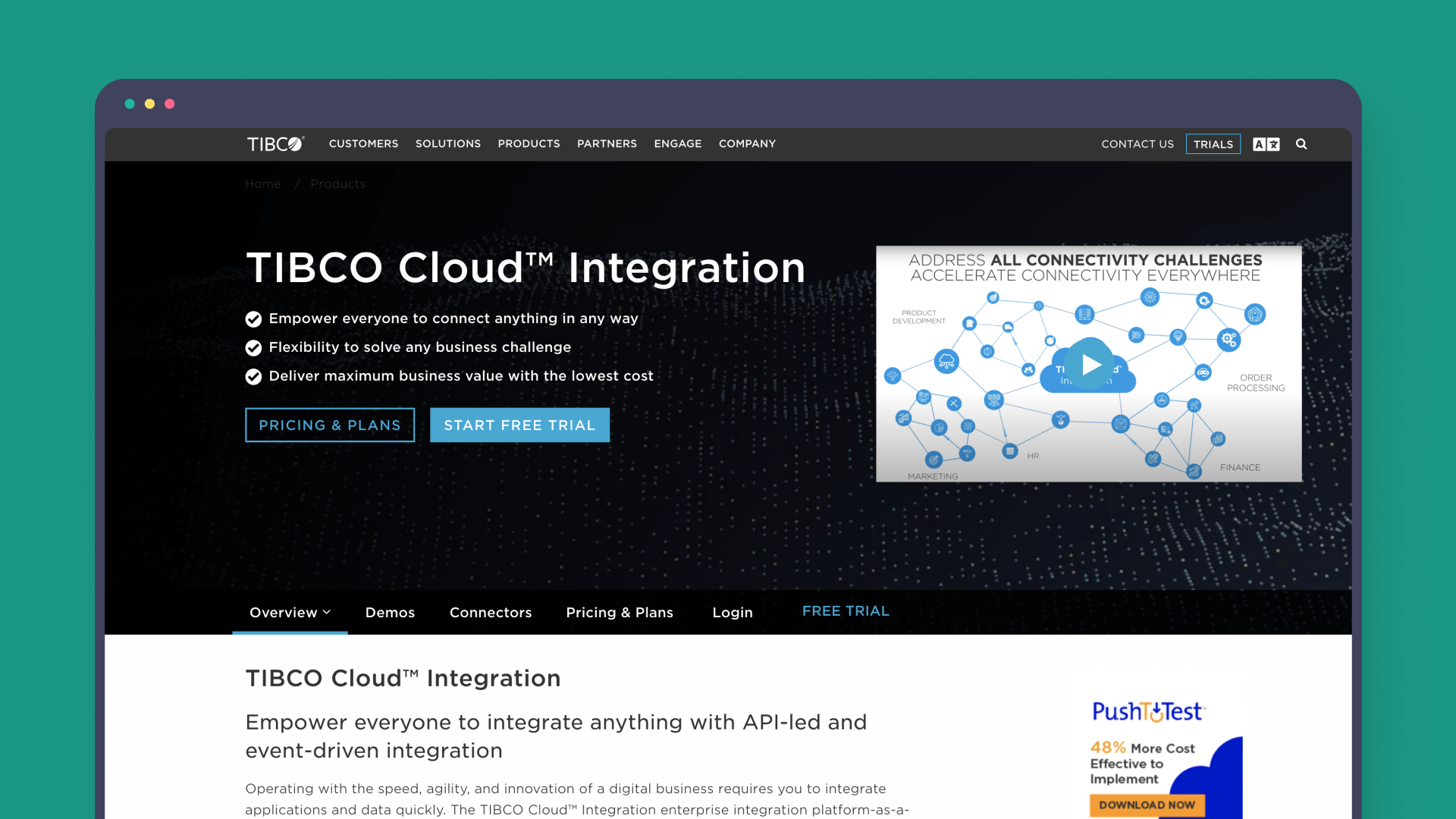 The top 11 iPaaS vendors in 2023 — n8n Blog – n8n Blog