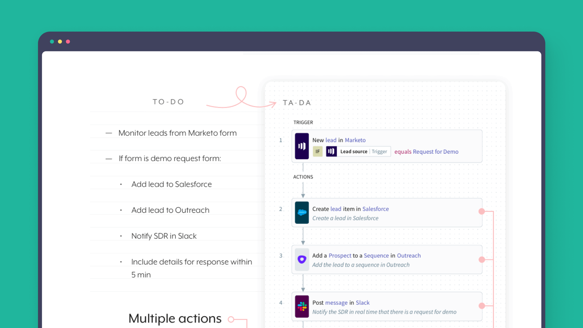 13 IFTTT alternatives: Your decision-making guide — n8n Blog – n8n Blog