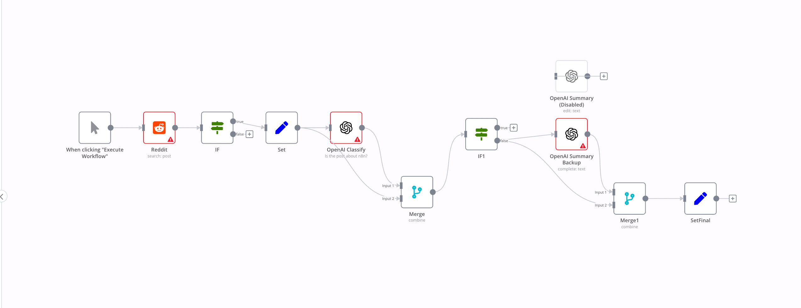How to use OpenAI node with n8n: 6 automation ideas – n8n Blog