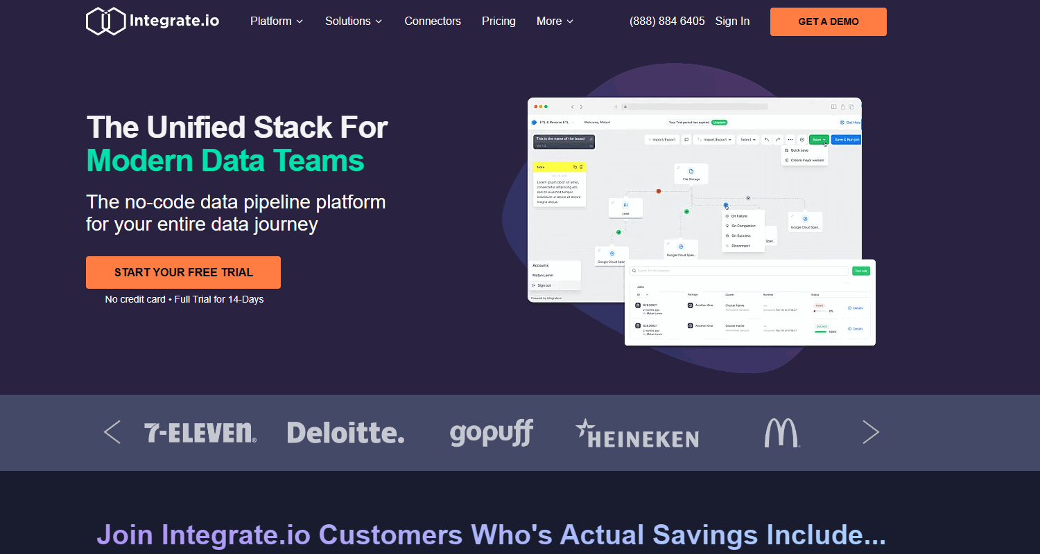 13 data integration tools: comparative analysis – n8n Blog