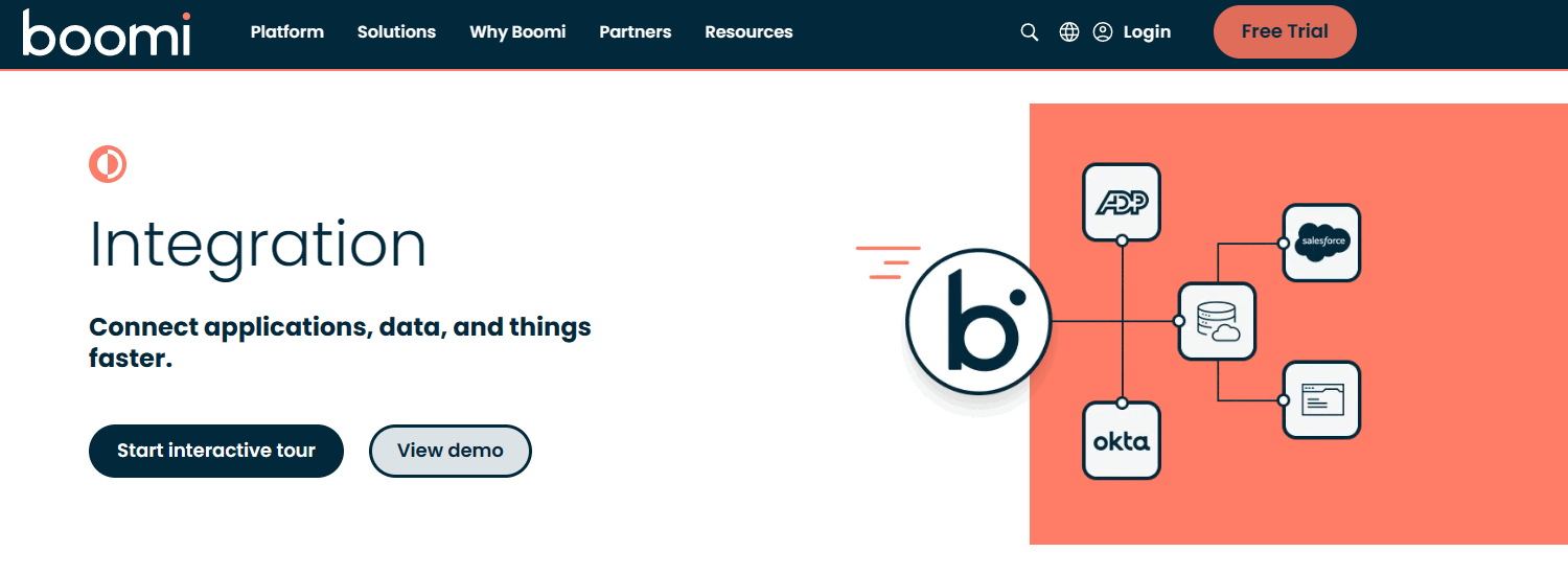 13 data integration tools: comparative analysis – n8n Blog
