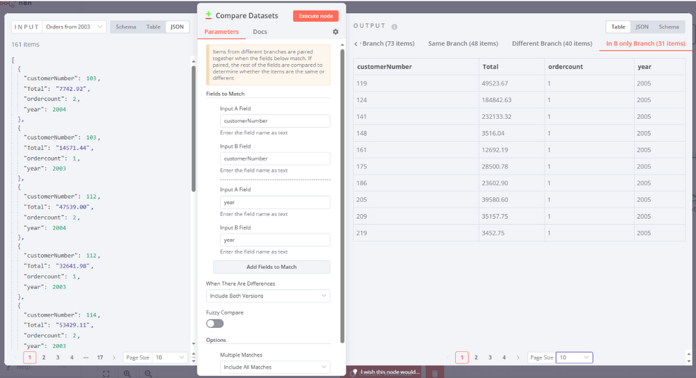 How to compare databases via the Compare Datasets node – n8n Blog
