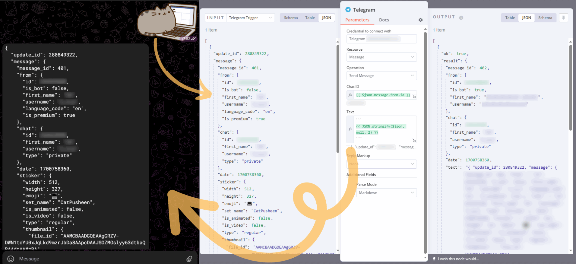 The top 11 Telegram bots to look for in 2024 – n8n Blog