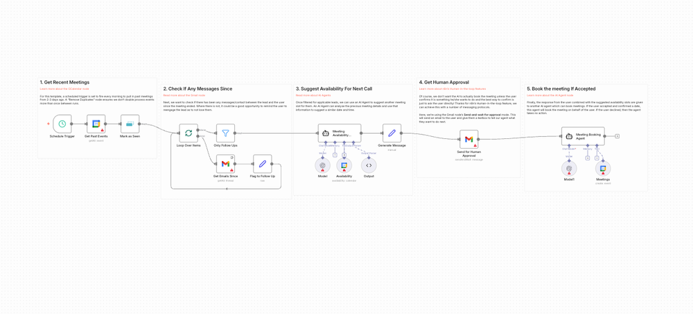 Human in the loop automation: Build AI workflows that keep humans in ...