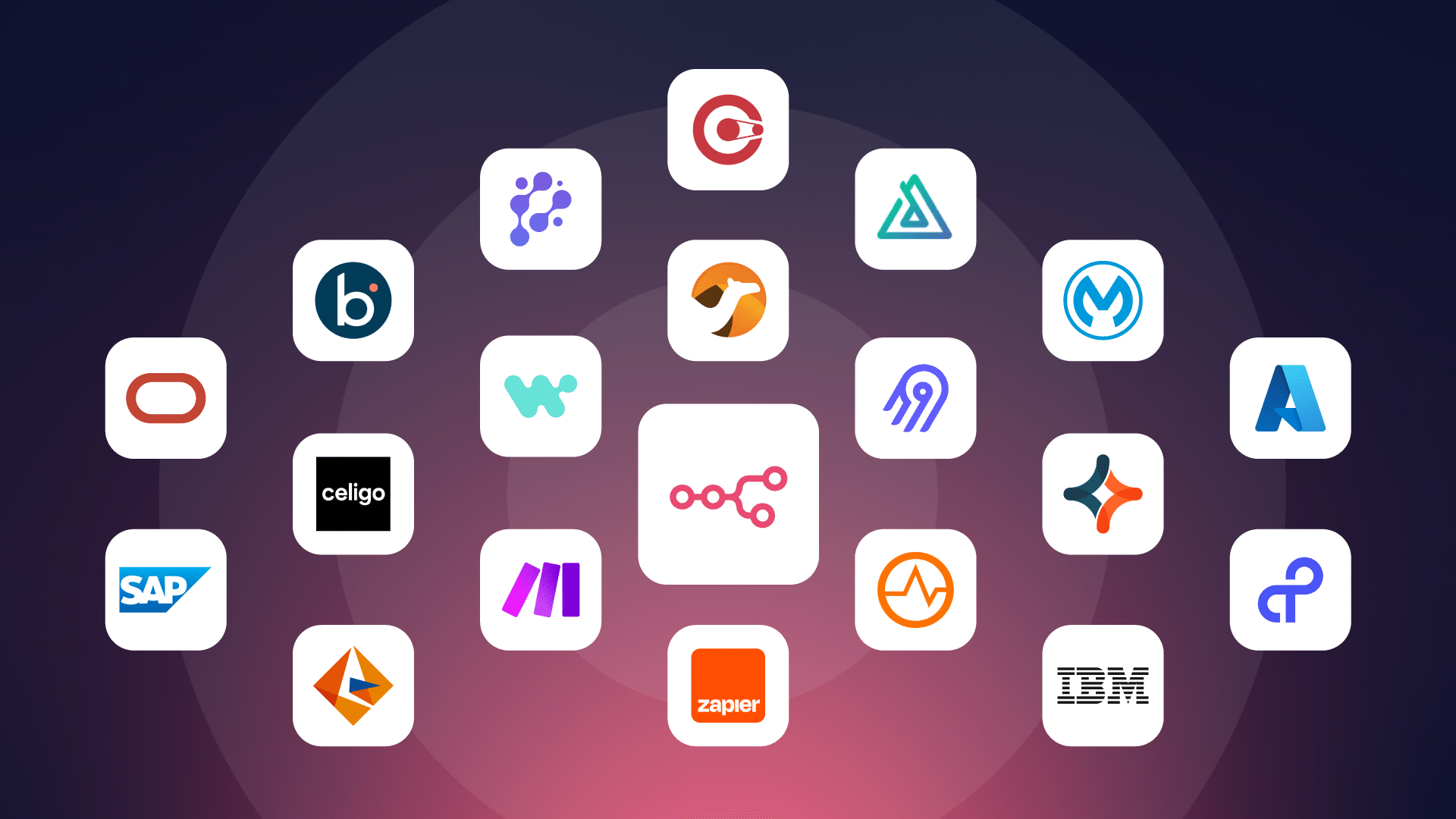 20 Best iPaaS Solutions Compared: A Comprehensive Guide – n8n Blog