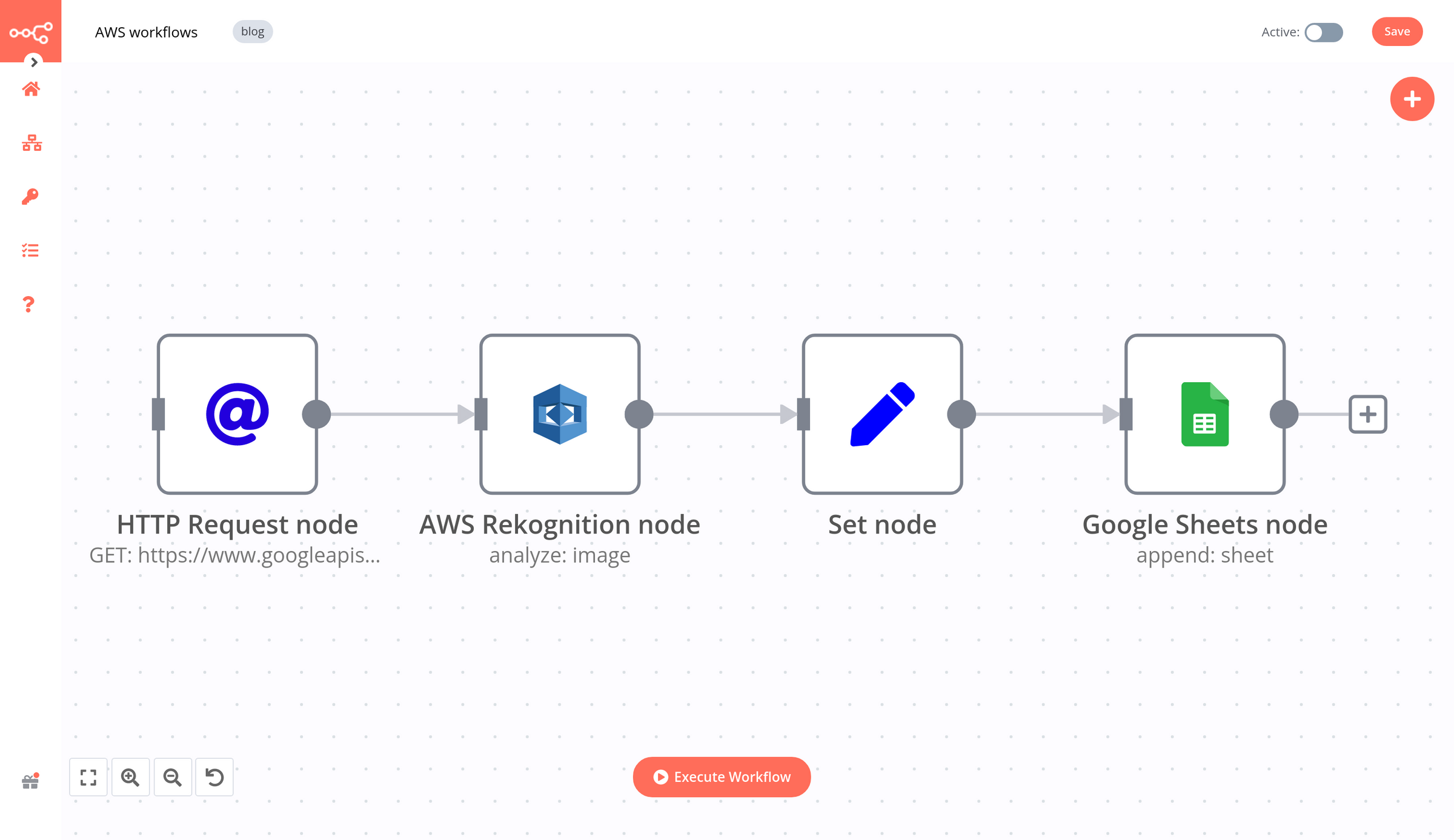 7 no-code workflow automations for Amazon Web Services – n8n Blog