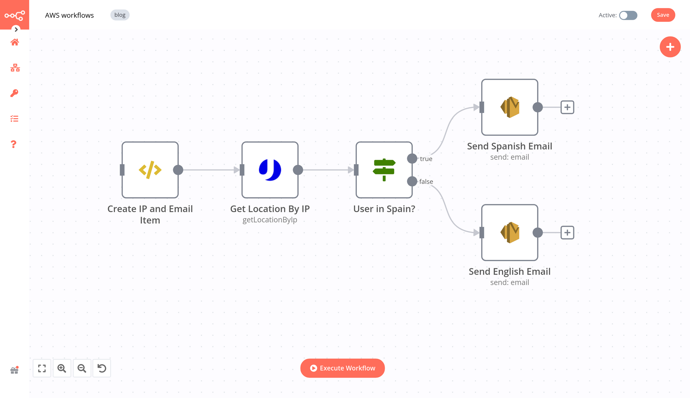 7 no-code workflow automations for Amazon Web Services – n8n Blog