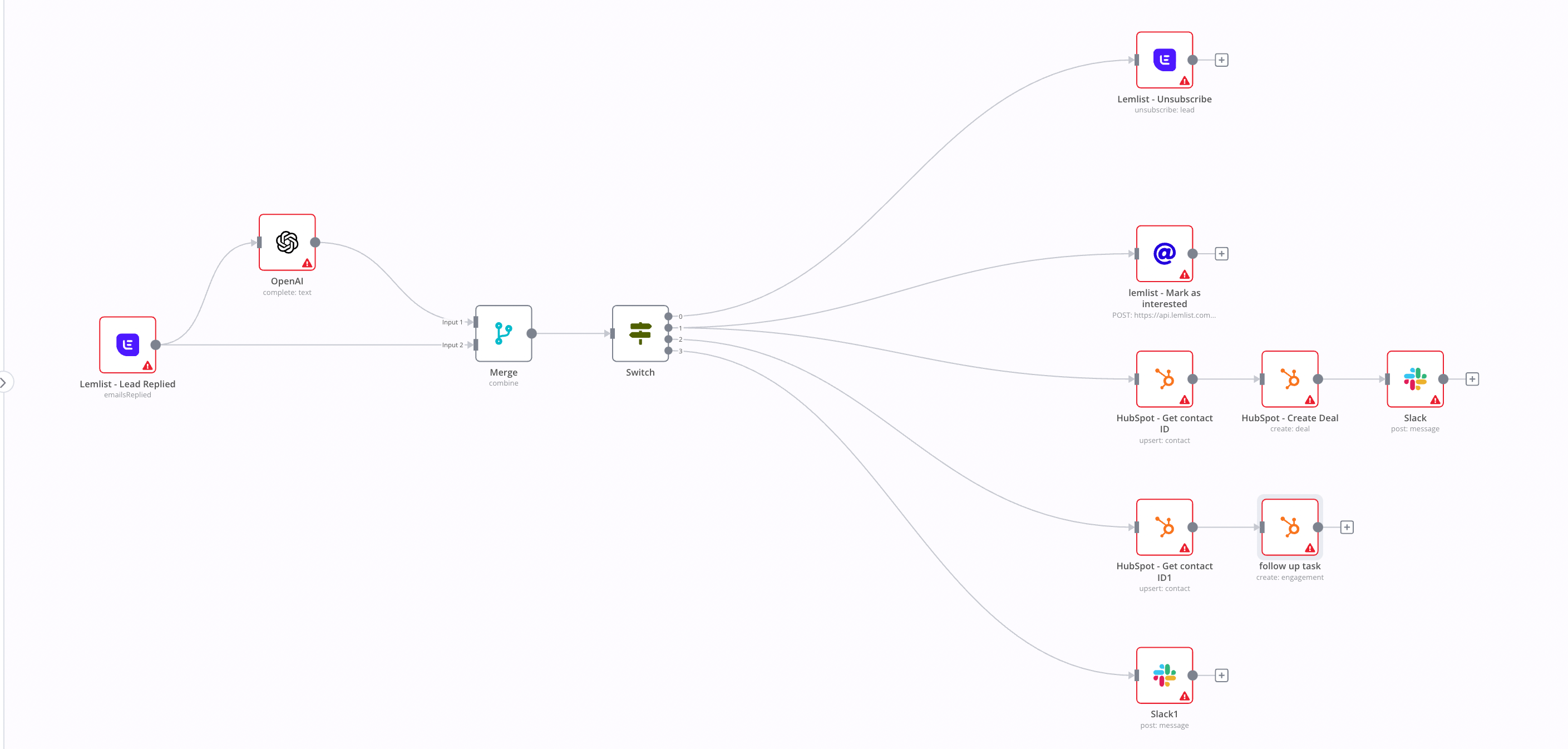 How to use OpenAI node with n8n: 6 automation ideas – n8n Blog