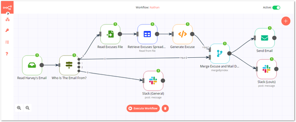 Build your own virtual assistant with n8n: A step by step guide – n8n Blog
