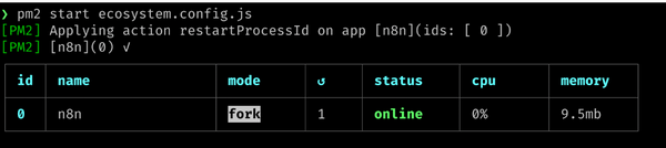 How to set up n8n via PM2 – n8n Blog