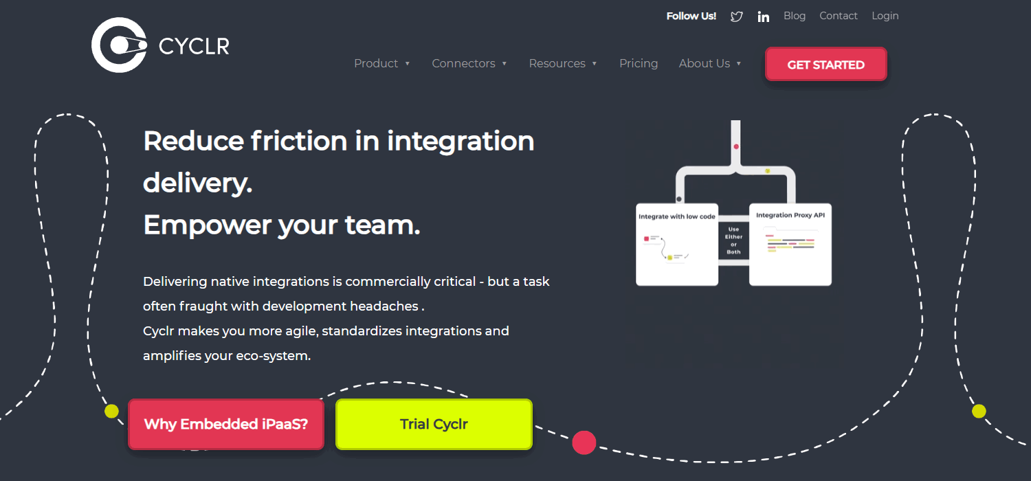 13 data integration tools: comparative analysis – n8n Blog