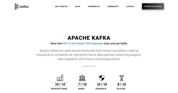 7 open-source ETL tools for data integration in 2024 – n8n Blog