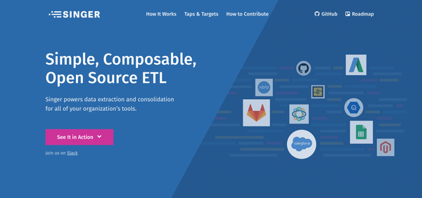 7 Open Source Etl Tools For Data Integration In 2024 N8n Blog