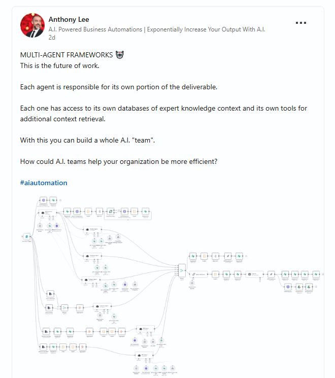 AI Agentic workflows: a practical guide for n8n users – n8n Blog