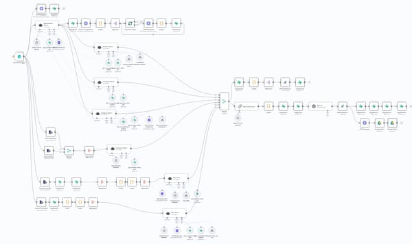AI Agentic workflows: a practical guide for n8n users – n8n Blog
